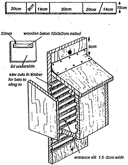 Bat house plans uk ~ Cnc woodworking
